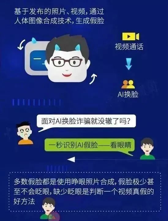 警惕 Ai”！这种诈骗成功率近100 荆楚网 湖北日报网