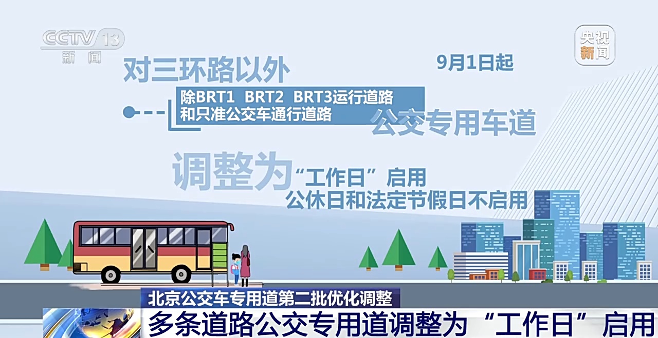 @司机朋友们 北京公交专用道又优化了，多条调整为“工作日”启用！-荆楚网-湖北日报网