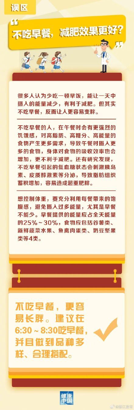 你瘦不下来的秘密，可能藏在早餐里 荆楚网 湖北日报网