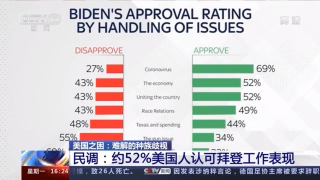 难解的种族歧视！美专家：美国正埋下一枚巨大的人口定时炸弹-荆楚网-湖北日报网